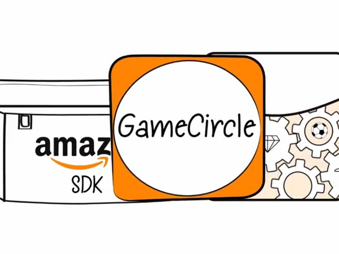 Amazon lanzará Game Circle, su propio Game Center • ENTER.CO