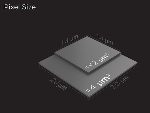 ¿Y qué diablos es un 'UltraPixel'? • ENTER.CO