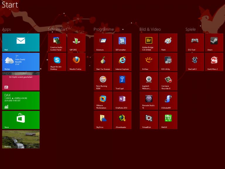 Estas serían las novedades de la primera actualización de Windows 8.1 ...