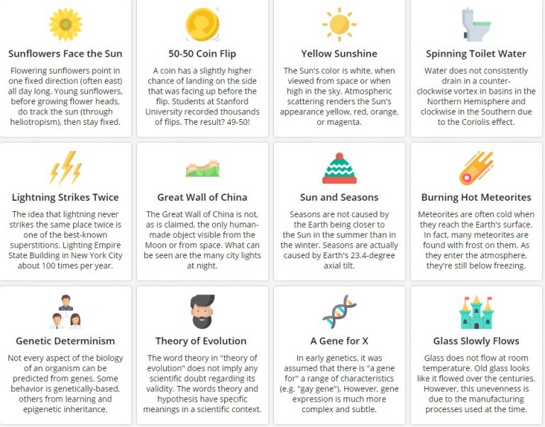 La verdad sobre 100 mitos de ciencia e historia que debes conocer ...