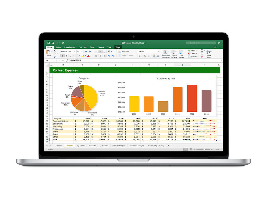 Remove Microsoft 365 From Mac Balanceose Remove Microsoft 365 From Mac Balanceose