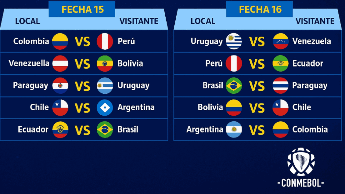 Colombia vs Perú, Eliminatorias 2026: ¿cuándo es el partido?